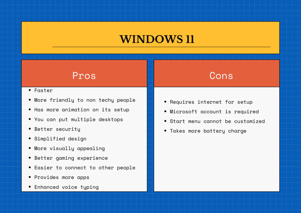 Is Windows 11 Worth Updating To? | IT Experts Answer - New Zealand ...